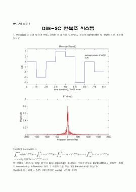 (MATLAB]매트랩을 이용한 DSB-SC 변복조시스템 구현-1페이지