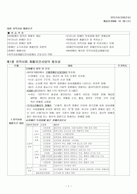 지역사회간호학 책정리 레포트-1페이지