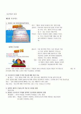 [독후감/서평/요약] 성격심리학 요약 정리-1페이지