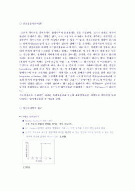 <인간공학>SDT신호검출이론의 정의와 그에 대한 정신물리학적 접근과 예시-1페이지