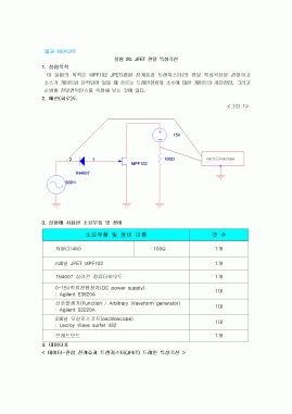  전자회로실험 결과보고서-JFET 특성전달 곡선-1페이지