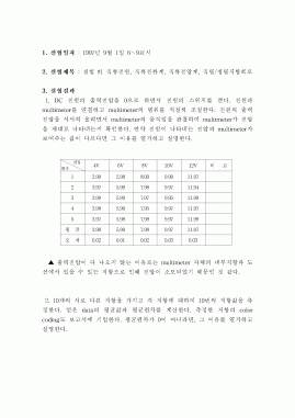 실험 -직류전원, 직류전류계, 직류전압계, 직렬/병렬저항회로-1페이지