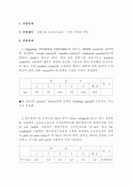 실험 #4 오실로스코프 : 시간, 주파수 측정-1페이지