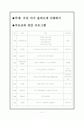 부모교육행사연간계획안-1페이지