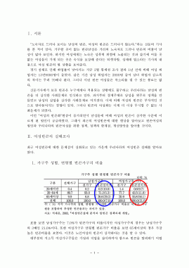 여성빈곤 실태조사, 원인, 문제점, 대안-1페이지