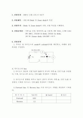 Diode 및 Zener diode의 전류, 전압 특성-1페이지