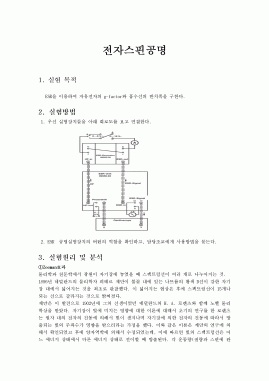 전자 스핀 공명 실험 결과 보고서-1페이지