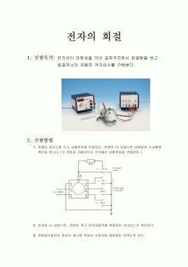 전자의 회절 실험 결과 보고서-1페이지