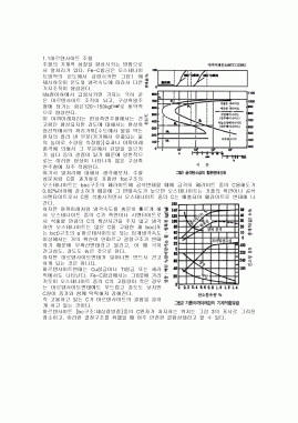 마르텐사이트란?-1페이지