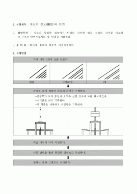 구조역학 실험 - 재료의 강도와 단면-1페이지