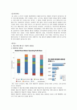 [핸드폰] 핸드폰시장의 현황 및 마케팅전략-1페이지