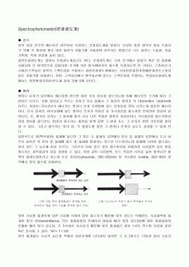 [공학/컴퓨터/통신] 분광광도계-1페이지