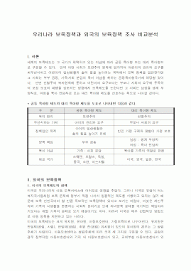 우리나라 보욱정책과 외국의 보육정책 조사 비교분석-1페이지