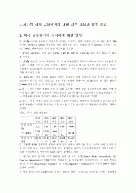 러시아의 세계 금융위기에 대한 정책 대응과 전망-1페이지