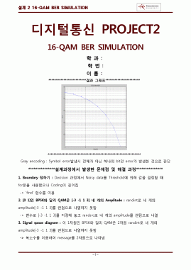 QAM BER Simulation Bit error rate(matlab)-1페이지