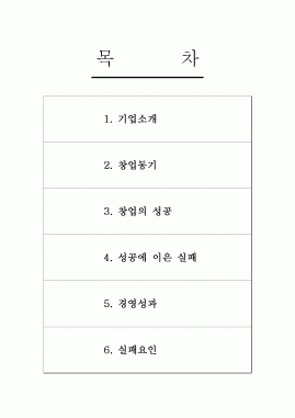 8.15콜라의 창업실패사례입니다-1페이지