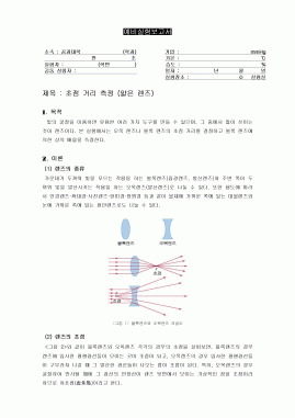 대학물리실험 예비실험보고서 - 초점거리 측정-1페이지