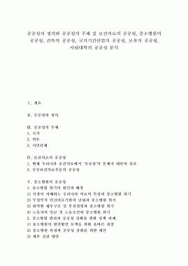 [공공성][보건의료][중소병원][건축][국가기간산업][보육][사립대학]공공성 정의, 공공성 주체, 보건의료 공공성, 중소병원 공공성, 건축 공공성, 국가기간산업 공공성, 보육의 공공성, 사립대학의 공공성 분석-1페이지