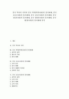 [중국]중국 역사의 시작과 중국 북위(북위나라)의 통치체제, 중국 요(요나라)의 통치체제, 중국 금(금나라)의 통치체제, 중국 진(진나라)의 통치체제, 중국 원(원나라)의 통치체제, 중국 청(청나라)의 통치체제 분석-1페이지