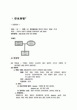 아동간호 )케이스스터디 /발열과 관련된 안위변화 /체액손실 증가, 수분섭취 감소와 관련된 체액결핍의 위험성 -1페이지