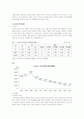 소년소녀가정, 이혼자 가족, 독거노인, 미혼모가족의 정의와 문제점 및 통계현황, 실제사례, 대안 및 해결책-1페이지