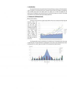 Financial Econometrics Project Assignement-1페이지