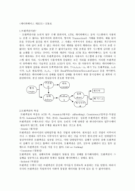 트랜잭션의 개념과 특징-1페이지