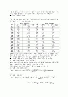 수문학 기초와 응용 윤용남 연습문제 3장 풀이-1페이지