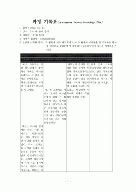 정신과 실습 면담과정 기록표-1페이지