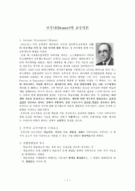 [교육학] 브루너(Bruner)의 교수이론 -1페이지