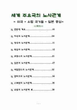 세계 주요국의 노사관계 - 미국, 유럽 국가들, 일본 중심 --1페이지