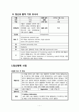 정신분열증 CASE-1페이지