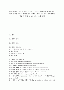 [건축][건축설계][미스 반 데 로에][안도 다다오]건축의 정의, 건축의 구조, 건축의 구조조건, 건축설계의 진행방법, 미스 반 데 로에의 건축설계와 방법론, 안도 다다오의 건축설계와 방법론, 현대 건축의 개선과제-1페이지