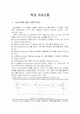 학교 의사소통-1페이지