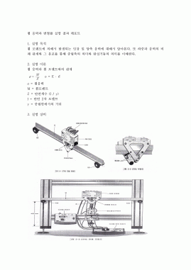 휨 응력과 변형률 실험 결과 레포트-1페이지