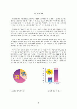 신경외과 실습 case study 간호과정 포함 -1페이지