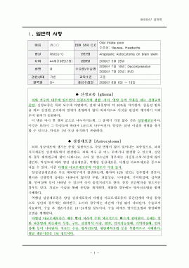 신경외과 중환자실 뇌종양 case 간호진단, 인공호흡기, 동맥혈 가스분석 자료-1페이지