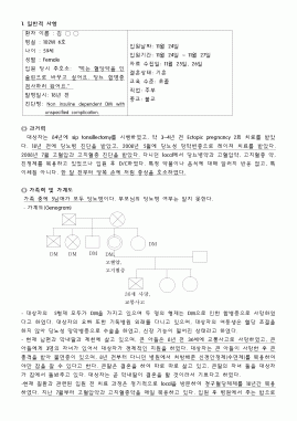 당뇨 case 간호과정 간호진단  -1페이지