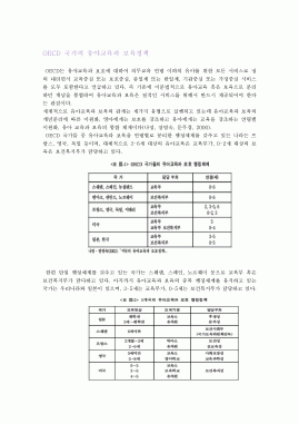 OECD 육아보육의 정책과 우리나라 육아보육의 정책-1페이지