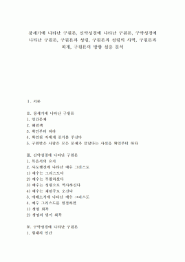 창세기에 나타난 구원론, 신약성경에 나타난 구원론, 구약성경에 나타난 구원론, 구원론과 성령, 구원론과 성령의 사역, 구원론과 회개, 구원론의 방향 심층 분석(구원론, 구원, 창세기, 신약성경, 성령, 회개)-1페이지