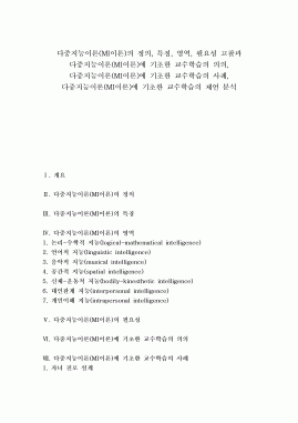 [다중지능이론][MI이론][가드너]다중지능이론(MI이론)의 정의, 특징, 영역, 필요성 고찰과 다중지능이론(MI이론)에 기초한 교수학습의 의의, 다중지능이론(MI이론)에 기초한 교수학습의 사례, 다중지능이론(MI이론)에 기초한 교수학습의 제언 분석-1페이지