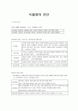 식물병의 진단-1페이지