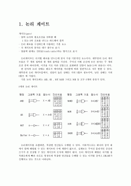 10진 카운터에 관한 예비레포트 ( 논리게이트 ,디지털 IC의 종류와 특징, 7 Segment, 74LS90의 리셋 방법)-1페이지