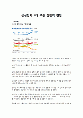 삼성전자 4대 부문 경쟁력 진단(반도체, LCD, 휴대폰, 디지털미디어)-1페이지