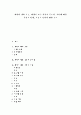 [체형]체형의 변화 요인, 체형에 따른 운동의 중요성, 체형에 따른 운동의 방법, 체형과 영양에 관한 분석(체형, 체형의 변화 요인, 체형에 따른 운동의 중요성, 체형에 따른 운동의 방법, 체형과 영양)-1페이지