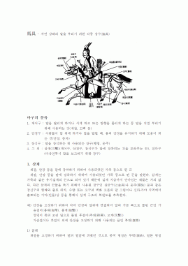 馬具(마구)-1페이지