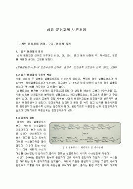 섬유문화재의보존처리-1페이지