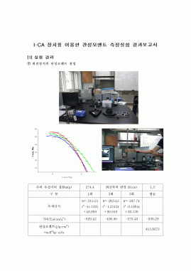 I-ca이용한 관성모멘트 측정실험 결과보고서-1페이지