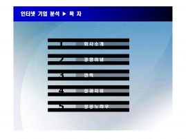 [사회과학] G마켓 기업분석-1페이지