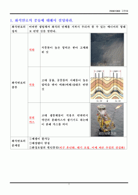 환경공학-1페이지